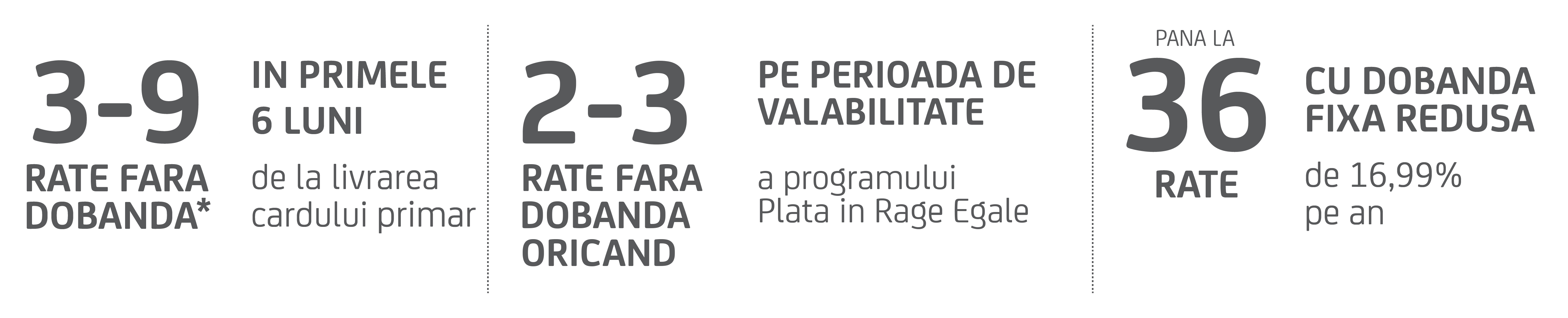 UniCredit Consumer Financing - Credite la parteneri